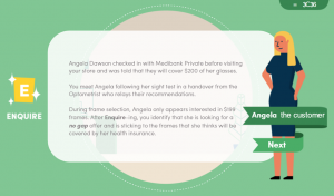 eLearning Templates & Custom Design Course Development